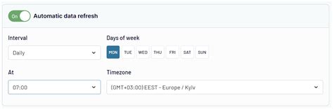 Ultimate Guide To Salesforce Backup Coupler Io Blog