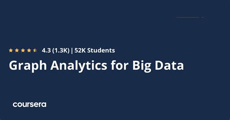 Graph Analytics For Big Data Coursera Graph Analytics For Big Data Coursera
