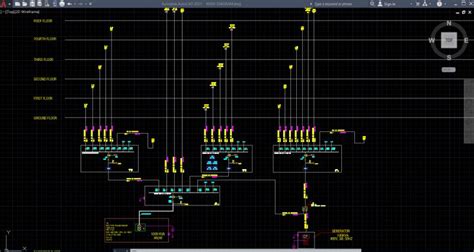 Karim Algazzar On Linkedin Eduneers Electricalinstallation