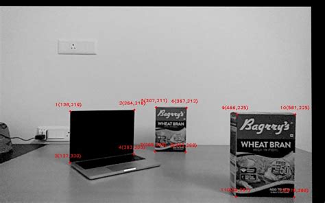 Introduction Hugging Face Community Computer Vision Course