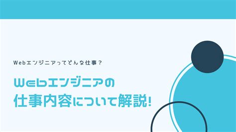 【java】割合を求めてみよう！【百分率】｜フェルメール株式会社
