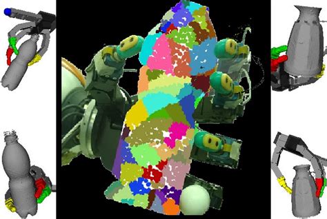 Division Of Robotics Perception And Learning Kth