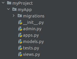 Build Python Web Apps With Django Apriorit