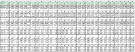 Do Data Entry Excel Data Entry Copy Paste Data Validation Data Formatting By Narendersing547