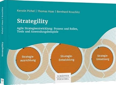 Strategility Agile Strategieentwicklung Prozess Und Rollen Tools Und