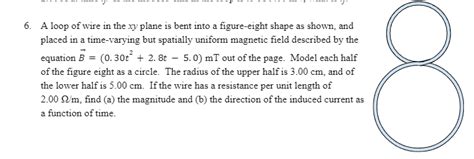 Solved A Loop Of Wire In The Xy Plane Is Bent Into A Chegg