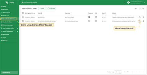 Unauthorized Clients Mqtt Broker
