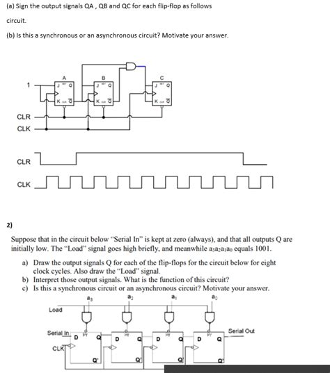 Solved A Sign The Output Signals Qa Qb And Qc For Each