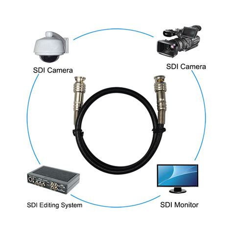 1m 3ft Sdi Cable Bnc Male To Bnc Male For Cctv Cam Vicedeal