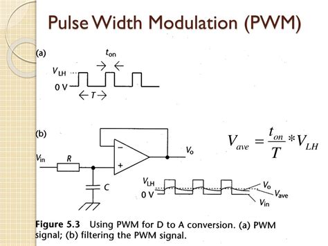 PPT Timer And Operation PWM Principles PowerPoint Presentation ID