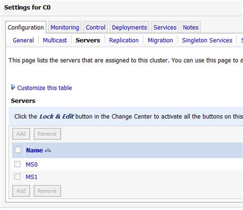 Configuring Distributed Topic On Weblogic Server Middleware Wonders