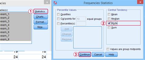 Mode Statistics Quick Tutorial