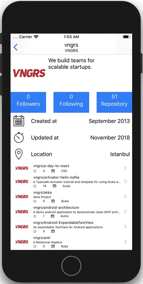 github bbkelleroglu github application github ios client in swift