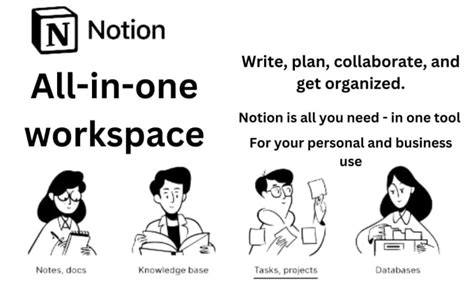 Create Notion Notion Website Notion Virtual Assistant Notion Expert