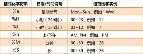 大学python怎么考 Csdn博客