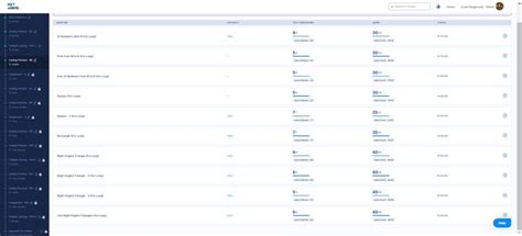 Suthapalli Rishik On Linkedin 30daysofcode Ccbp Nxtwave Python Coding Codingchallenge
