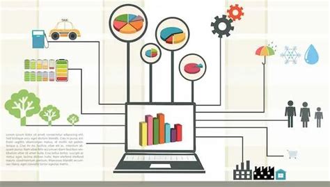 Mysql Performance Monitoring Tools For Database Management Moldstud
