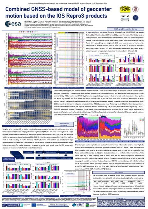Pdf Combined Gnss Based Model Of Geocenter Motion Based On The Igs Repro3 Products
