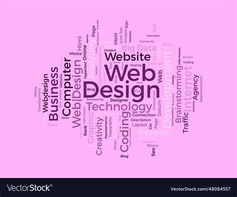 Word Cloud Background Concept For Web Design Vector Image