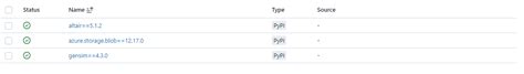 python libraries load very slowly in azure databricks cluster stack