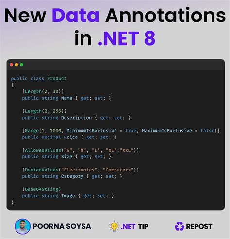 Dotnet Csharp Dotnetdevelopers Programming Poorna Soysa 34 Comments