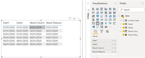 Solved Nearest Date Match Value Microsoft Fabric Community