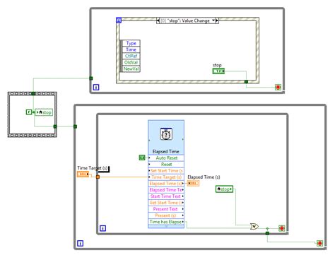 Break Out Of Timer At Stop Event Ni Community