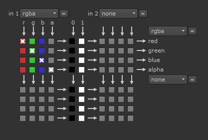 Nuke For Beginners The Shuffle Node Erwan Leroy