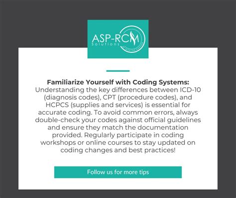 Medicalcoding Icd10 Cpt Hcpcs Healthcare Codingtips