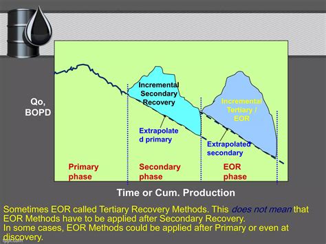 Eor 1 Introduction Pdf Chemistry Science
