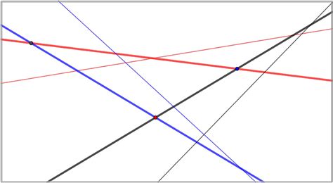 None Of The Three Bold Lines Intersects Any Face Containing The Download Scientific Diagram