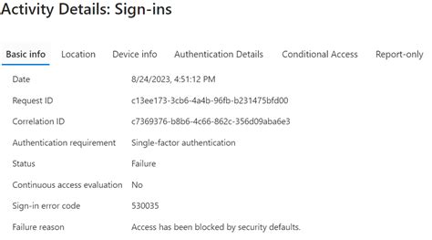 sharepoint online backend v1 15 0 configuration ℹ️ support