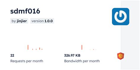 Sdmf CDN By JsDelivr A CDN For Npm And GitHub