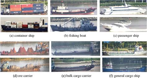 Cmc Free Full Text Ship Detection And Recognition Based On Improved Yolov7