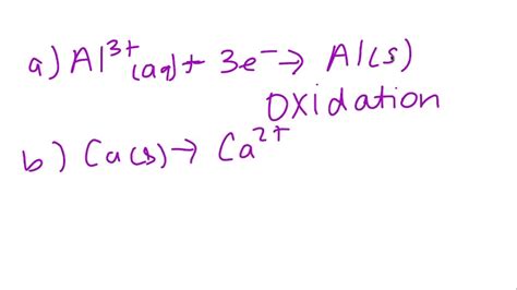 ⏩solved Identify Each Of The Following As An Oxidation Or A… Numerade