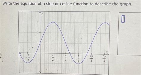 Solved Write The Equation Of A Sine Or Cosine Function To