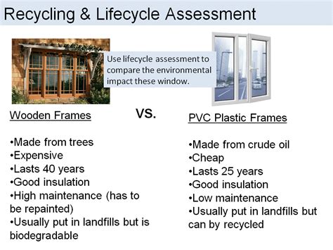 Recycling And Lifecycle Assessment Edexcel 9 1 Teaching Resources