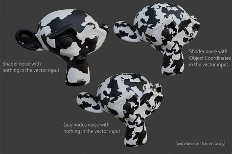 112249 Noise With No Vector Input Inconsistent Between Shader And Geo Nodes Blender