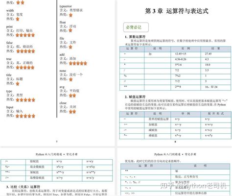 清华教授整理，适合python零基础入门的《python背记手册》高清pdf限时开源中