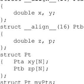 Data Layouts Array Of Structures AoS And Structure Of Arrays SoA A