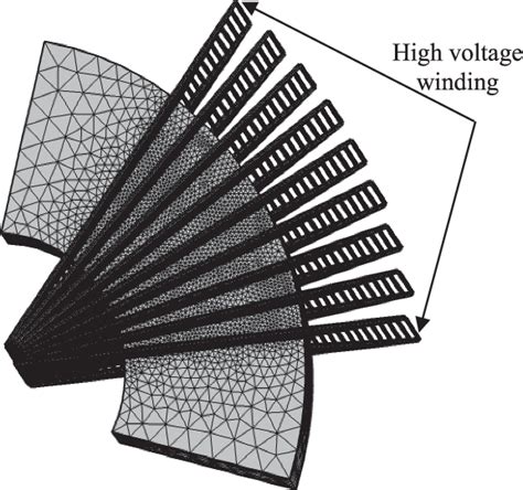 Figure 6 From Optimal Dielectric Design Of Medium Voltage Toroidal Transformer With