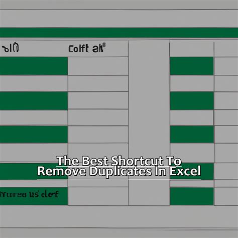 The Best Shortcut To Remove Duplicates In Excel Anders Fogh