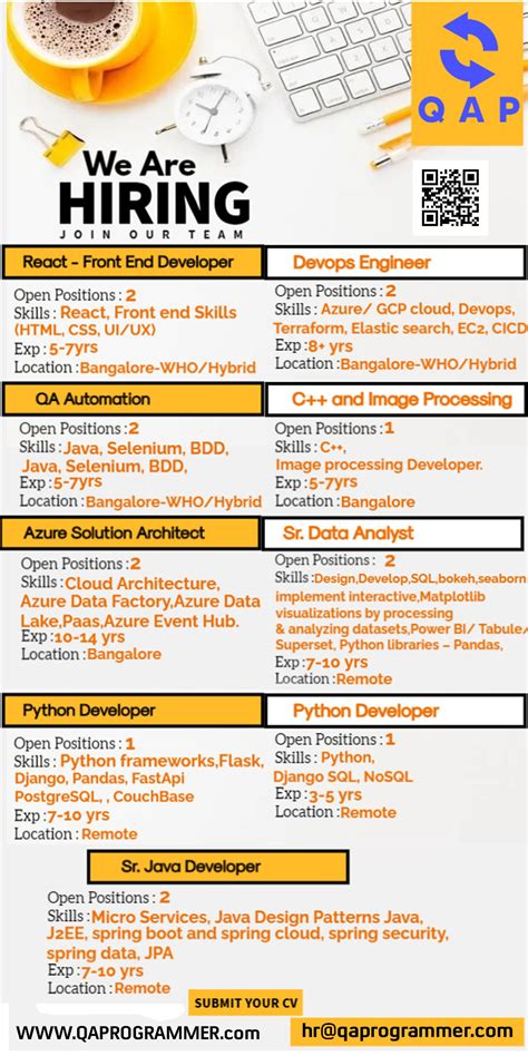 phani kumari on linkedin javasolutionarchitect mobiletestengineer django golangengineer…