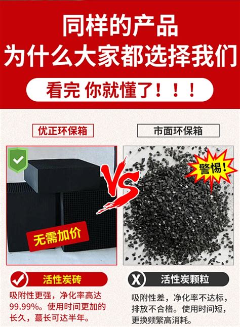 活性炭吸附箱环保箱工业废气处理设备喷烤漆房过滤除臭不锈钢定制 淘宝网 花瓣网