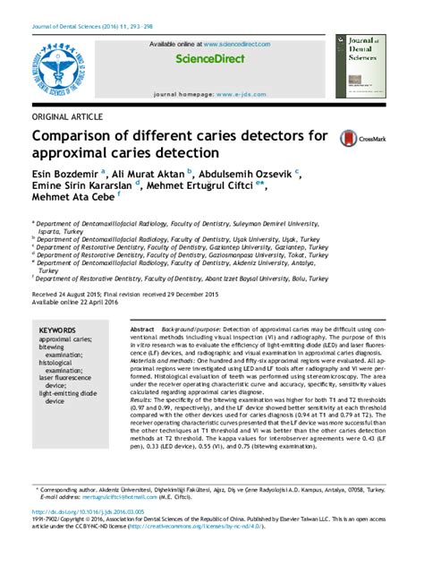 Pdf Comparison Of Different Caries Detectors For Approximal Caries