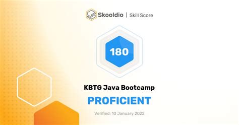 Jirayu Thapadit On Linkedin จิรายุ ได้ 180 คะแนน ทักษะของคุณอยู่ในระดับใด