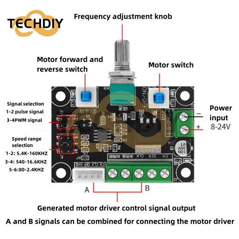 Dc 12v 24v Stepper Motor Pulse Signal Generator Module For Stepper
