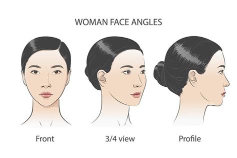 Asian Korean Women Portrait Three Female Portrait Side Portrait