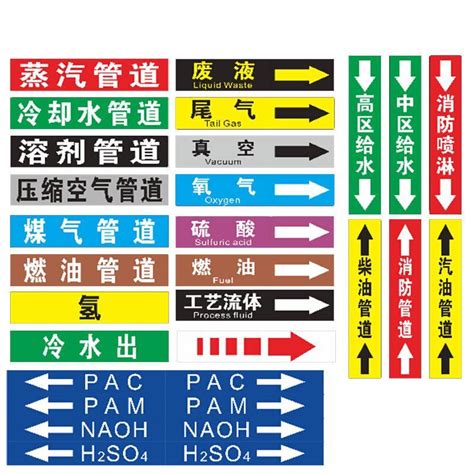管道流向箭头标识标准 标管道标识 管道标识位置 大山谷图库