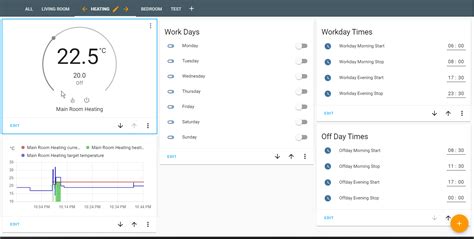 How To Set Up A Schedule For Generic Thermostat Configuration Home Assistant Community